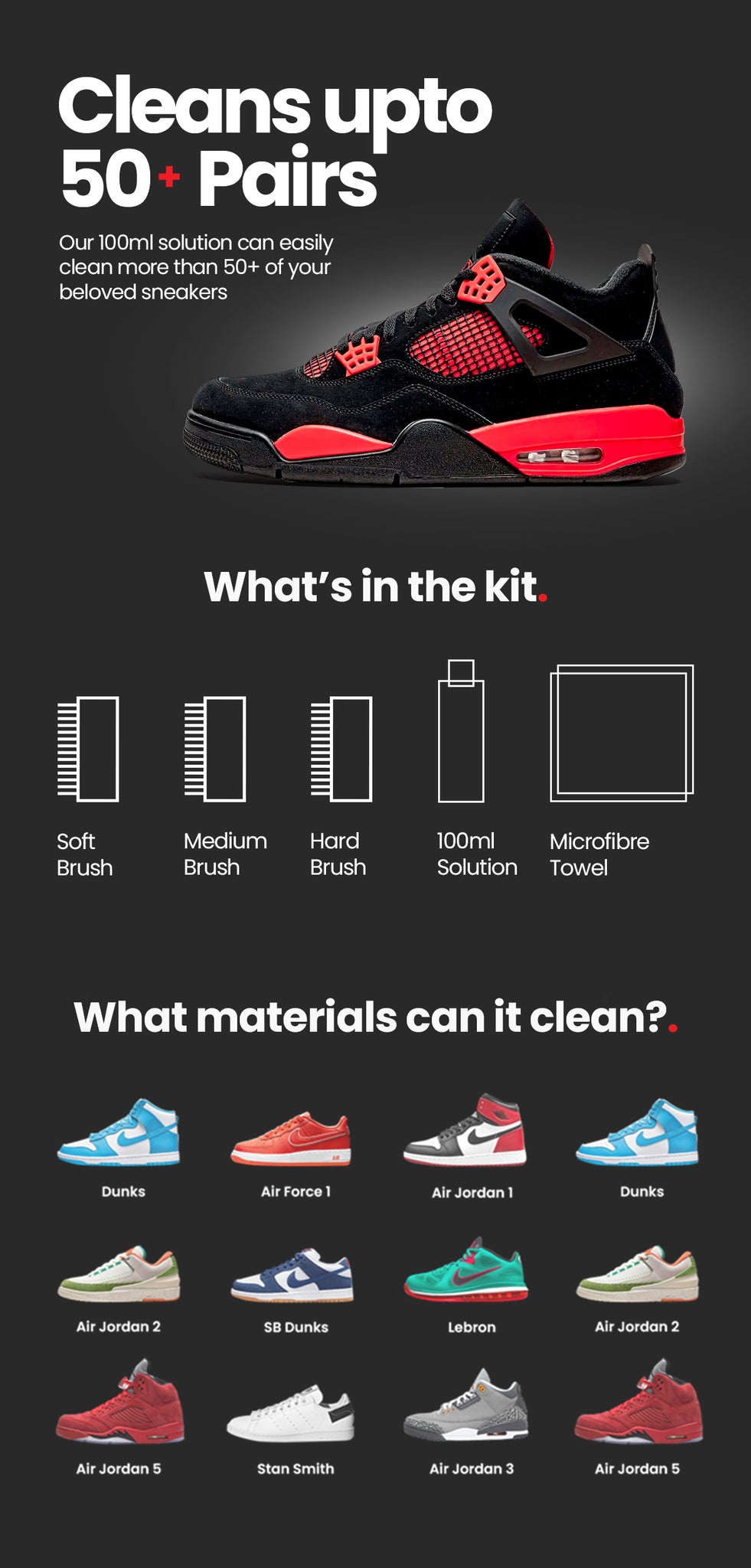 SHOEGR | The Most Loved Shoe Care brand